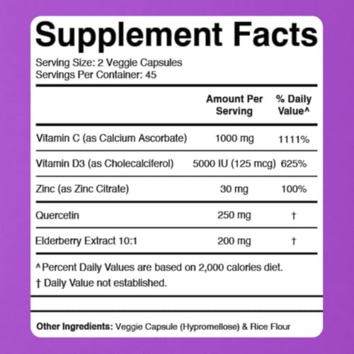 blended vitamin & mineral supplements for family health