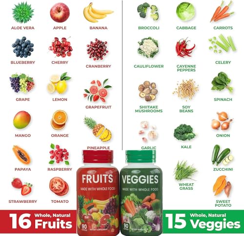 blended vitamin & mineral supplements for family health