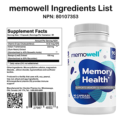 blended vitamin & mineral supplements for focus