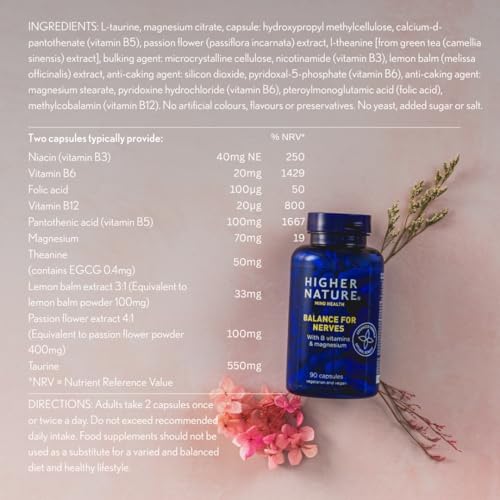 blended vitamin & mineral supplements for focus
