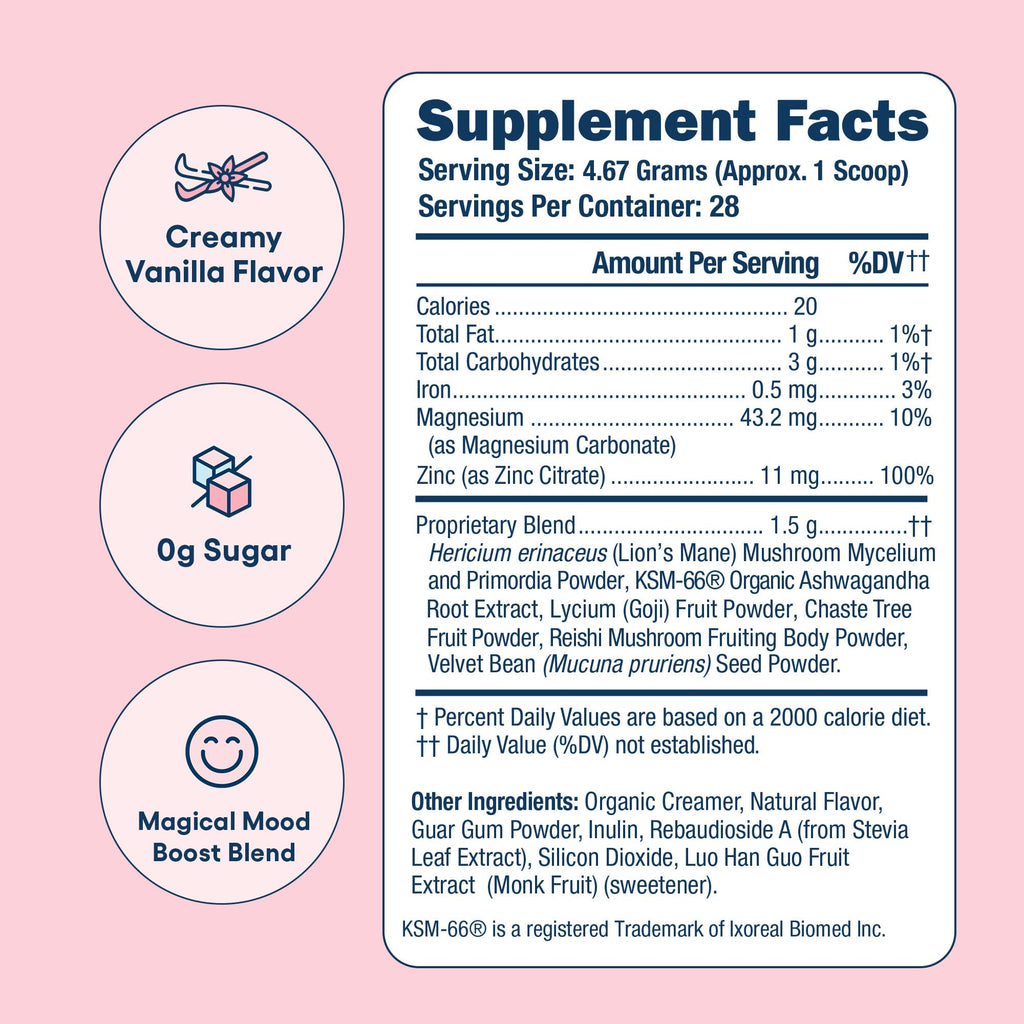 blended vitamin & mineral supplements for focus
