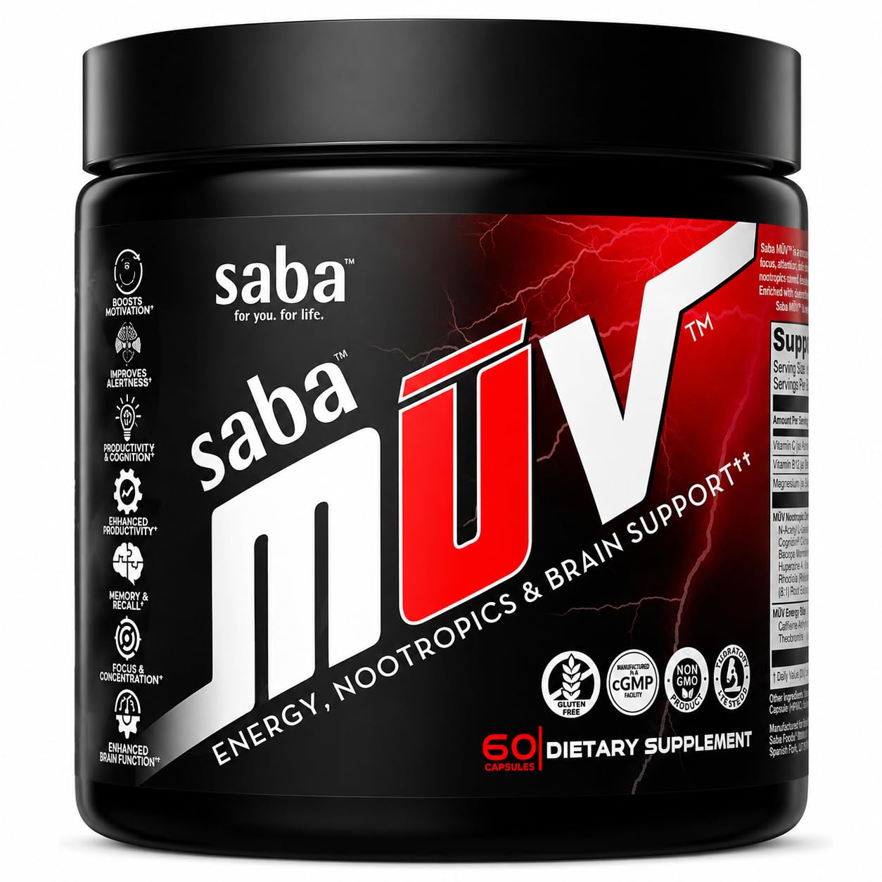 blended vitamin & mineral supplements for focus