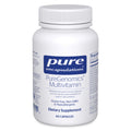 blended vitamin & mineral supplements for genetic health