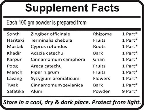 blended vitamin mineral supplements for gums
