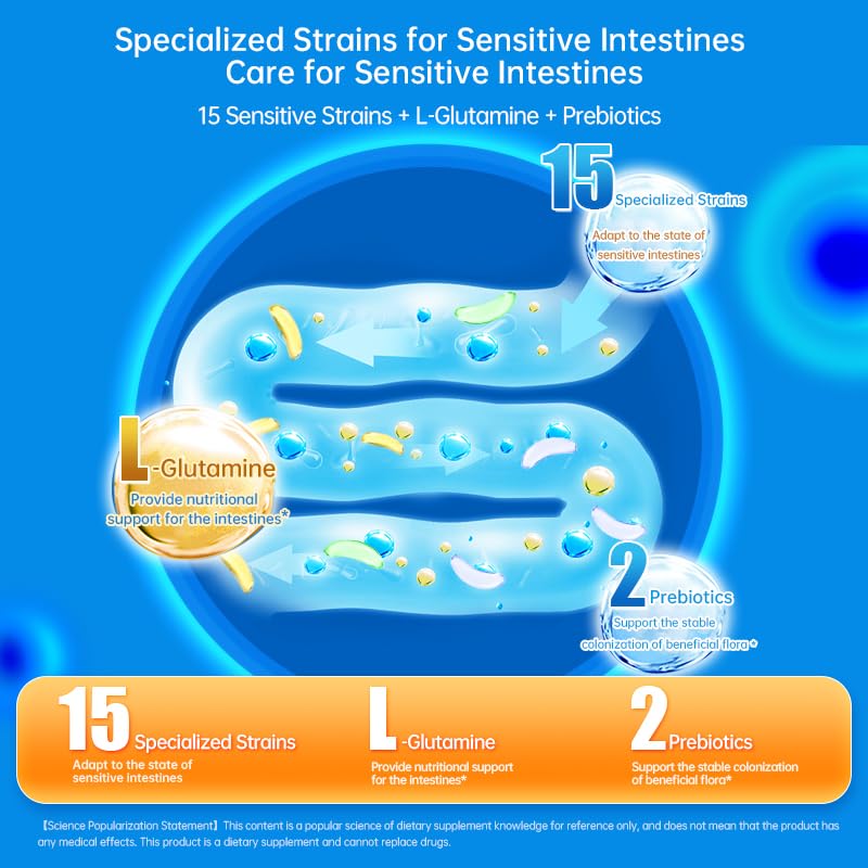 blended vitamin & mineral supplements for gut health