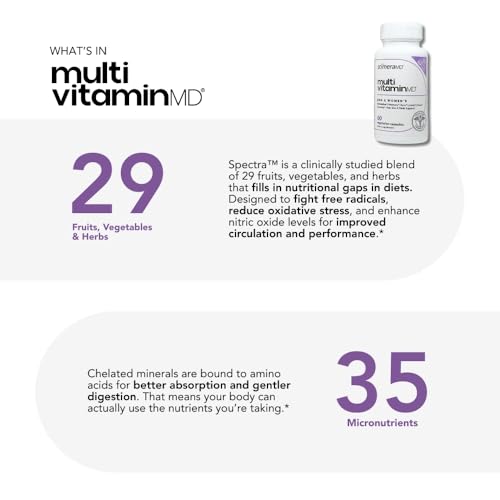 blended vitamin & mineral supplements for hair and nails