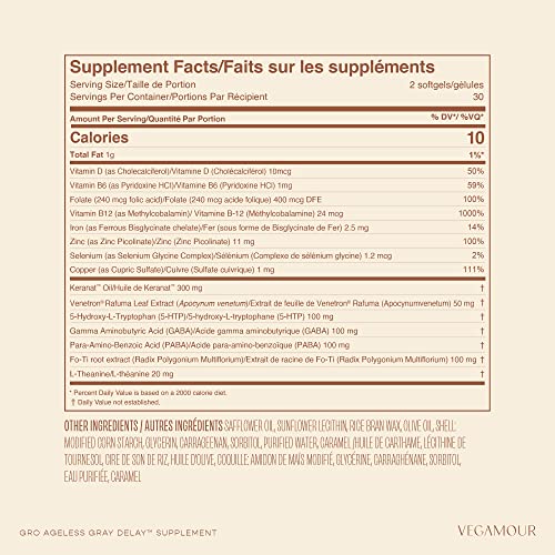 blended vitamin & mineral supplements for hair repair