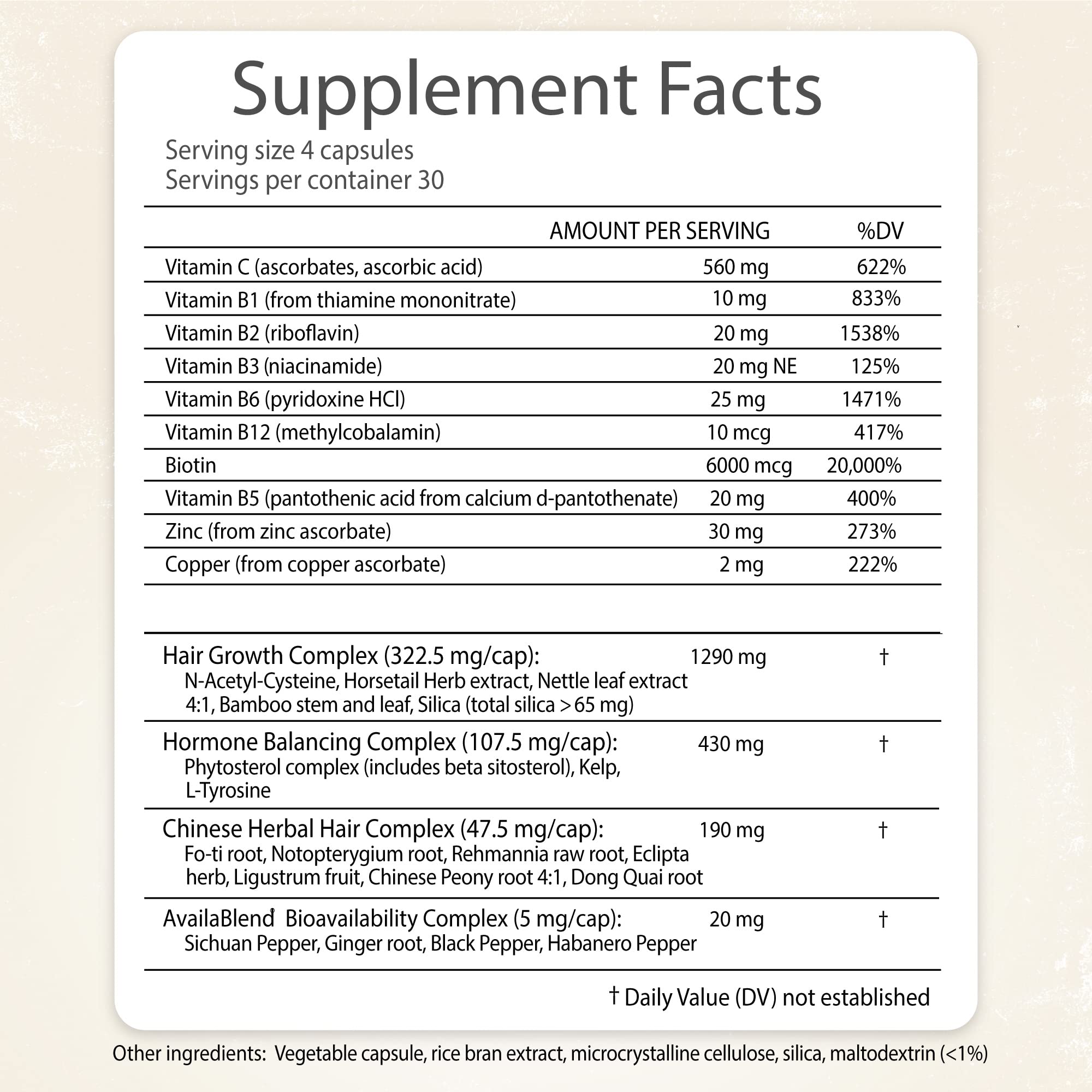 Blended vitamin & mineral supplements for hair