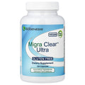 blended vitamin & mineral supplements for headaches
