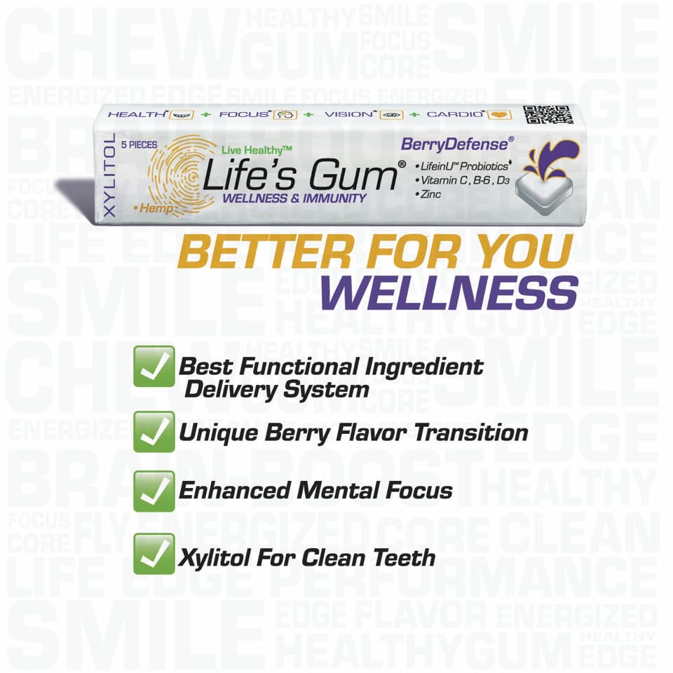 Blended vitamin & mineral supplements for health