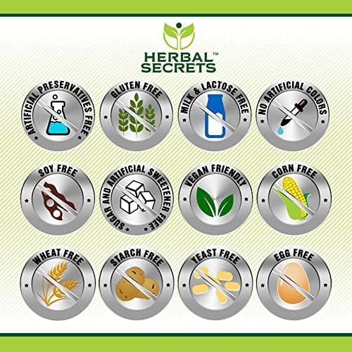 Blended vitamin & mineral supplements for health