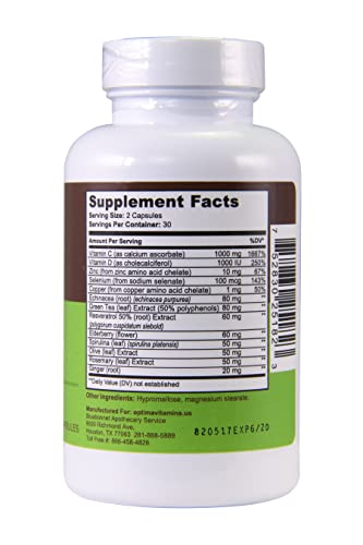 blended vitamin & mineral supplements for health