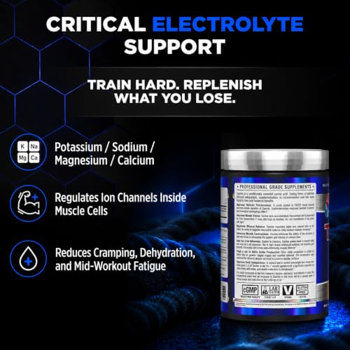 Blended vitamin & mineral supplements for health