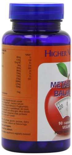blended vitamin & mineral supplements for healthy aging