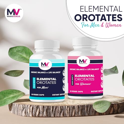 blended vitamin & mineral supplements for healthy aging