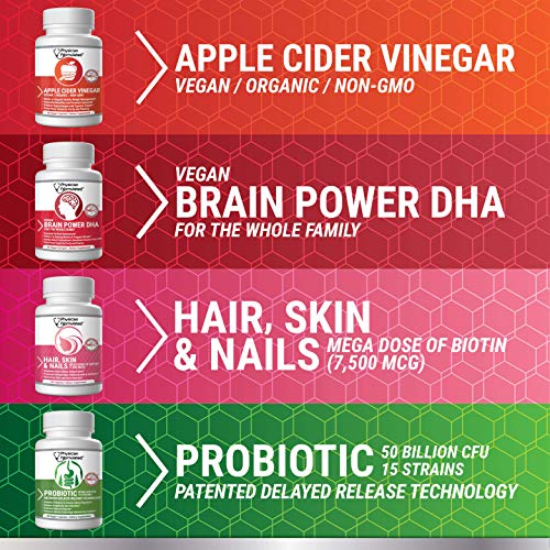blended vitamin & mineral supplements for healthy hair