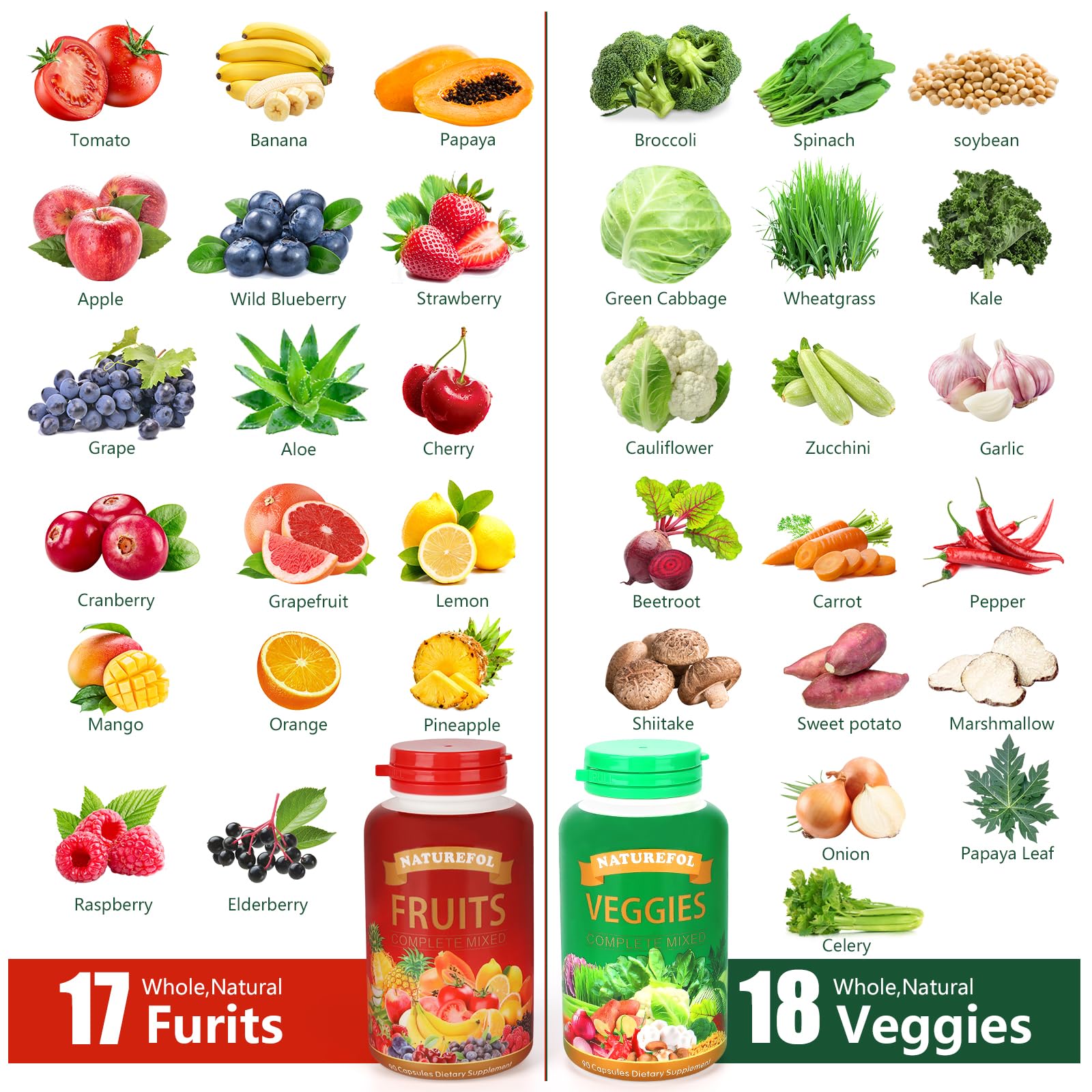 blended vitamin & mineral supplements for healthy skin