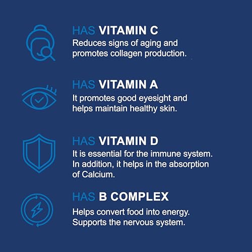 blended vitamin & mineral supplements for healthy skin