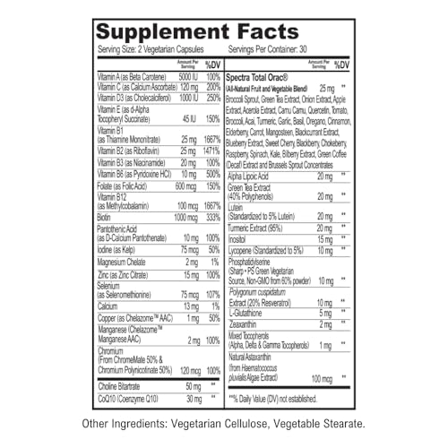 blended vitamin & mineral supplements for healthy skin