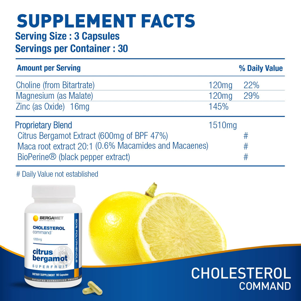 Blended vitamin & mineral supplements for heart health