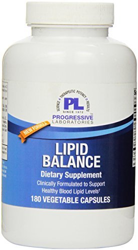 blended vitamin & mineral supplements for heart health