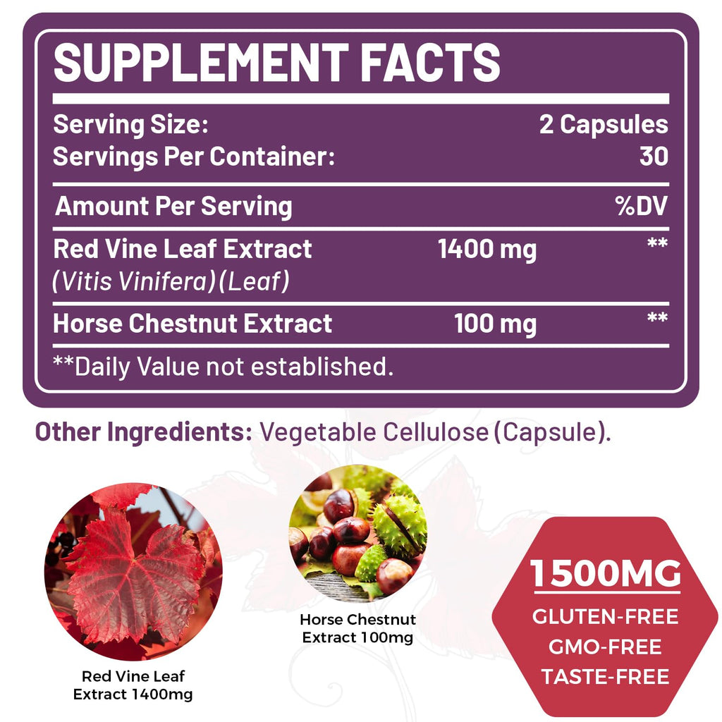 Blended vitamin & mineral supplements for heart health