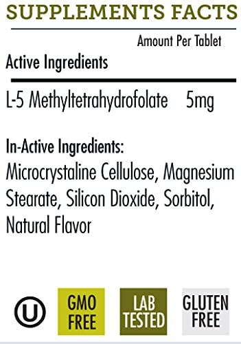 blended vitamin & mineral supplements for homocysteine regulation