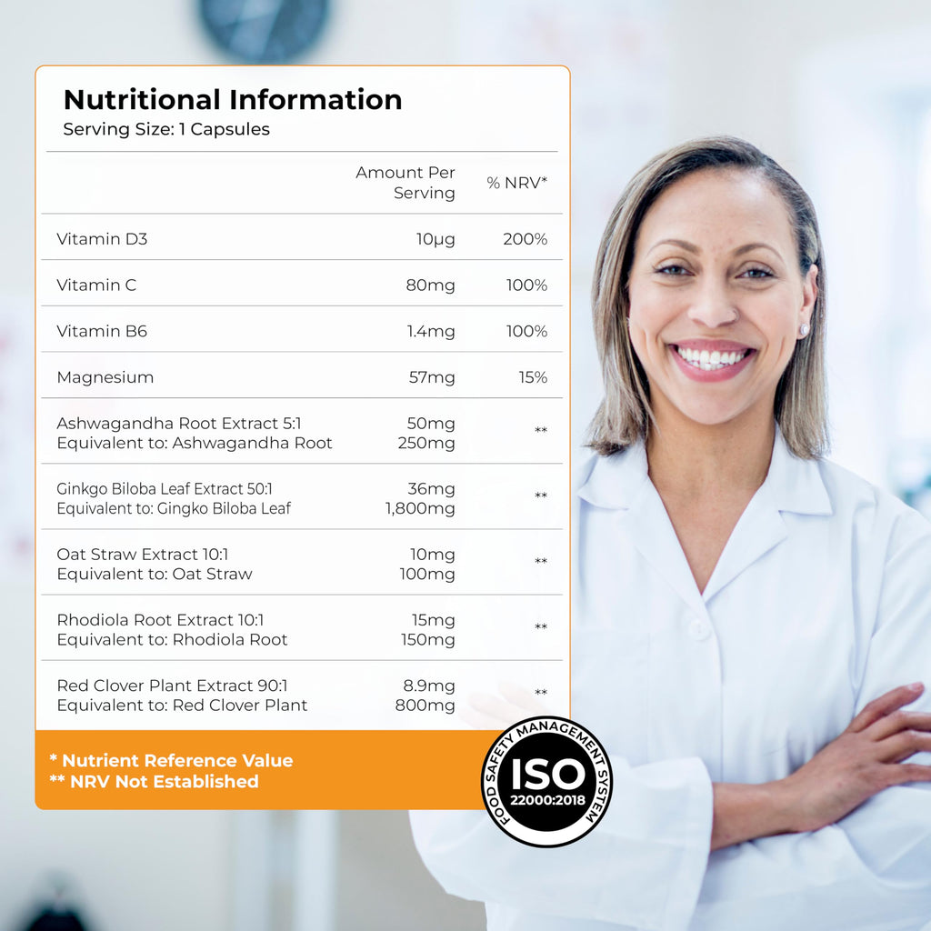 blended vitamin & mineral supplements for hormonal balance