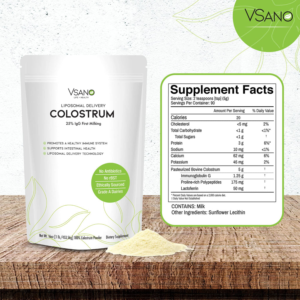 blended vitamin & mineral supplements for humans