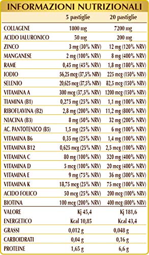 blended vitamin & mineral supplements for immune boost