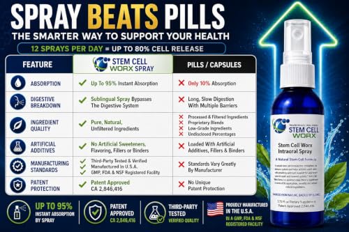 blended vitamin & mineral supplements for immune support