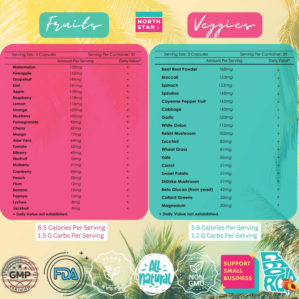 blended vitamin & mineral supplements for immune support