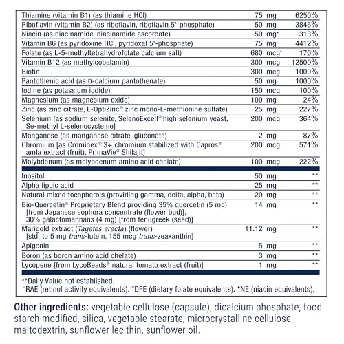 blended vitamin & mineral supplements for immune support