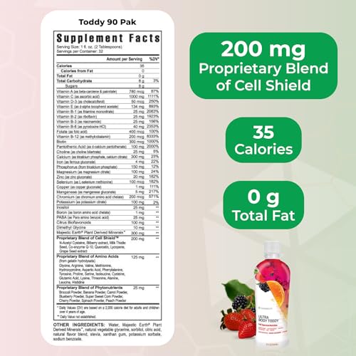 blended vitamin & mineral supplements for immune support