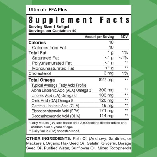 blended vitamin & mineral supplements for immunity