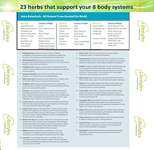 blended vitamin & mineral supplements for immunity