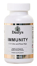 blended vitamin & mineral supplements for immunity