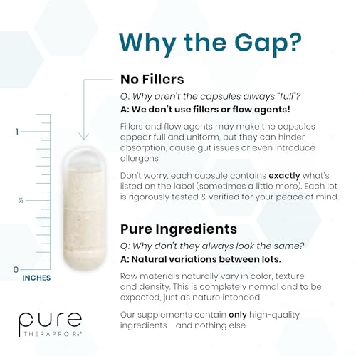 blended vitamin & mineral supplements for injury recovery