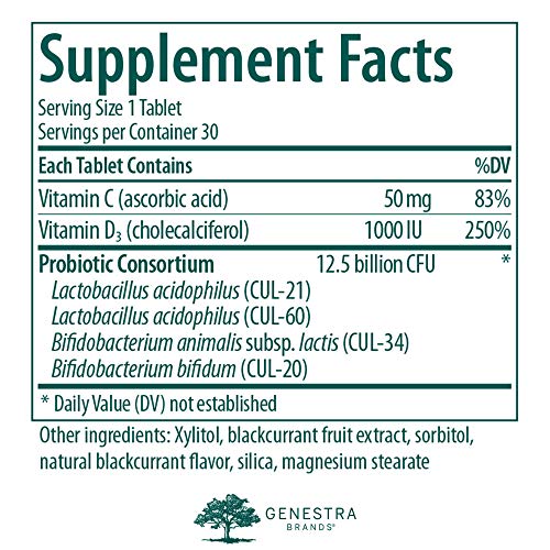 blended vitamin & mineral supplements for kids