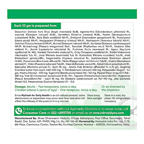 Blended vitamin & mineral supplements for kids