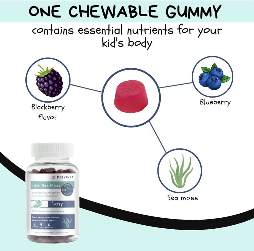 blended vitamin & mineral supplements for kids