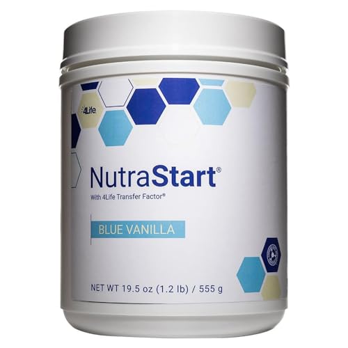 blended vitamin & mineral supplements for meal support