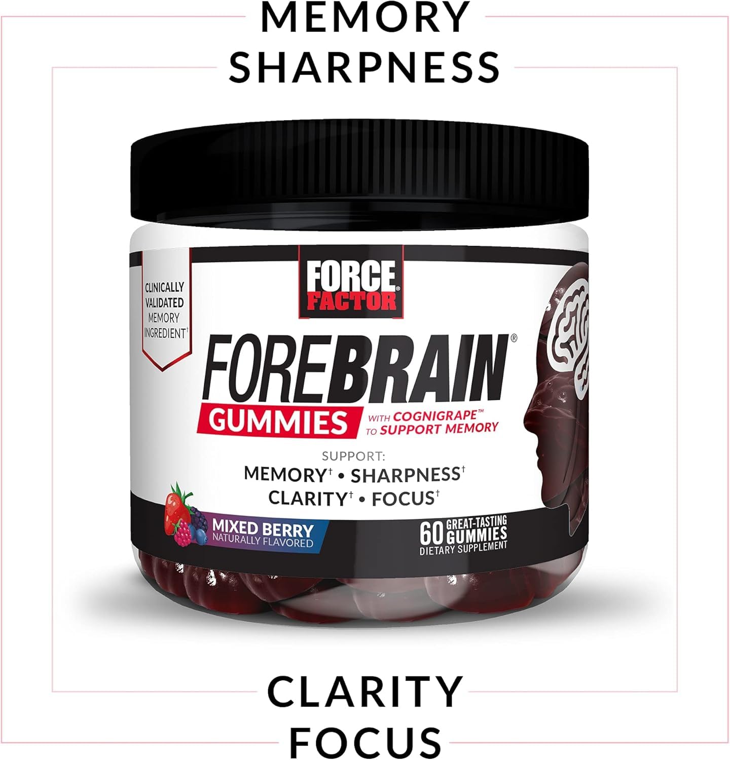 Blended vitamin & mineral supplements for memory