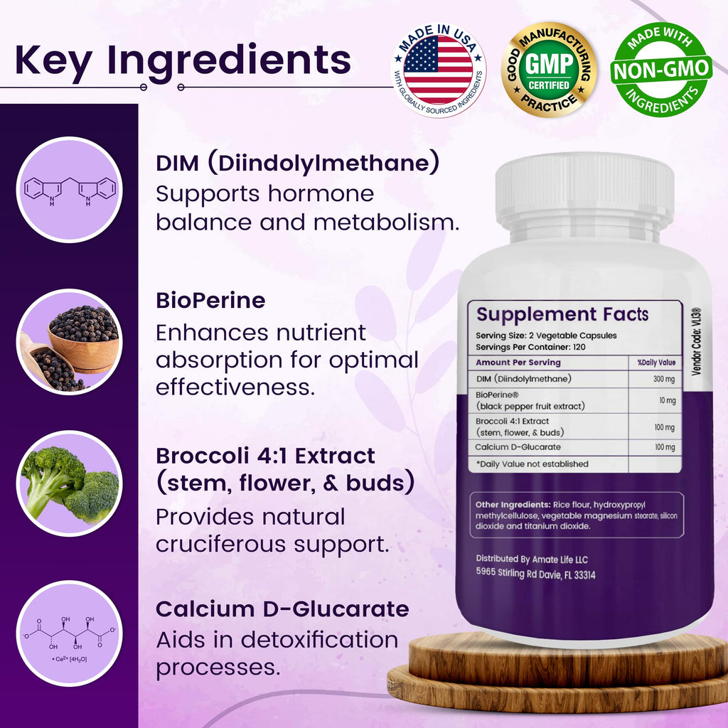 blended vitamin & mineral supplements for men