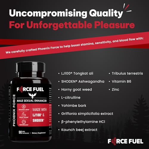 blended vitamin & mineral supplements for men