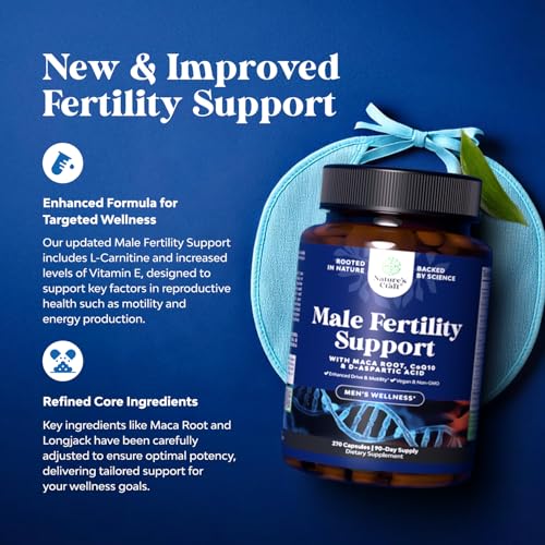 blended vitamin & mineral supplements for men