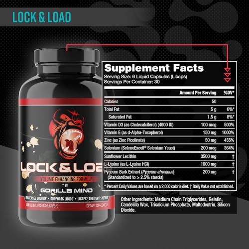 Blended vitamin & mineral supplements for men