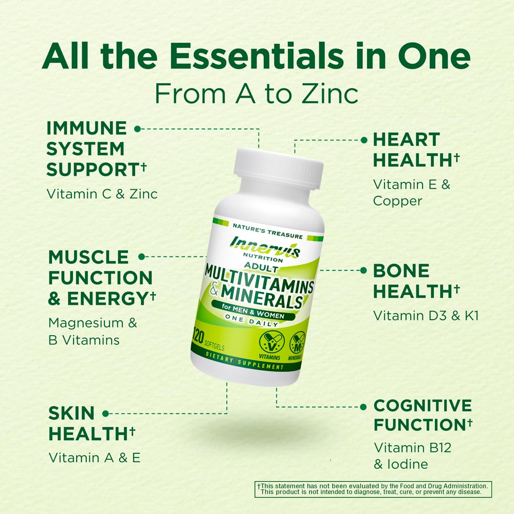 blended vitamin & mineral supplements for men