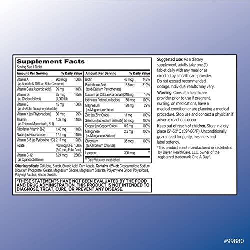 Blended vitamin & mineral supplements for men