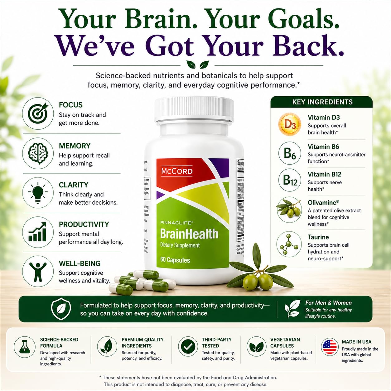 blended vitamin & mineral supplements for mental agility
